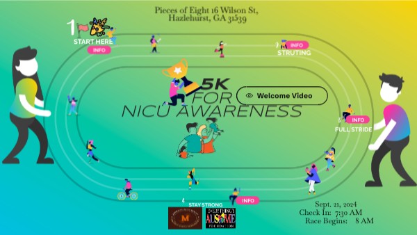 NICU First Draft | Genially