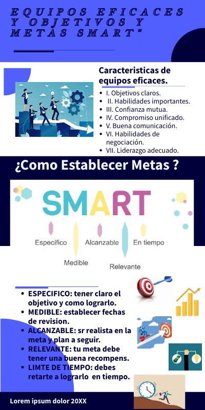 Infografía Grupos de Trabajo. | Genially