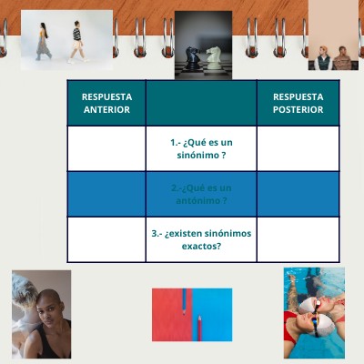 TABLA ESTRATEGIA RA-P-RP | Genially