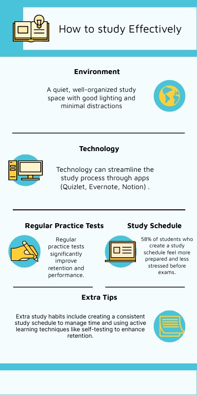 STARTUP LAUNCH INFO | Genially