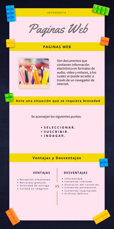 Infografia Paginas Web | Genially
