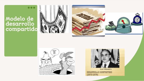 modelo de desarrollo compartido