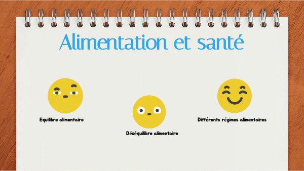 Séquence 4 - activité 4 l | Genially