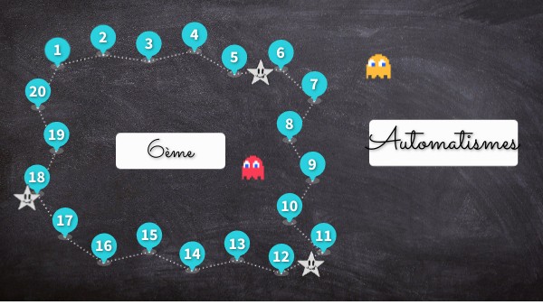 Automatisme 6eme version finale | Genially