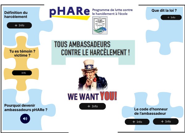 pHARe - diaporama élèves | Genially