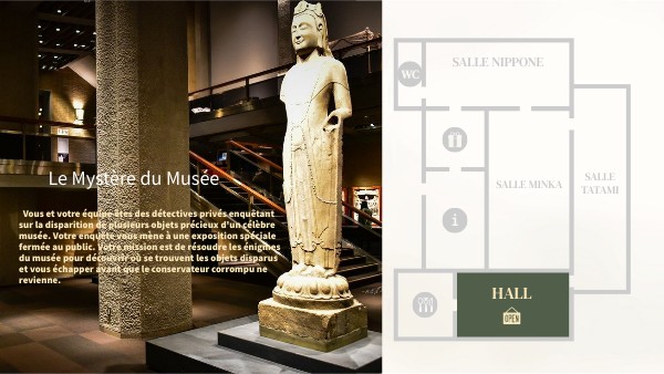 Escape Room Musée
