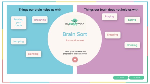 Sorting games | Genially