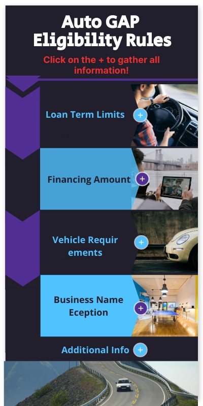 GAP Eligibility