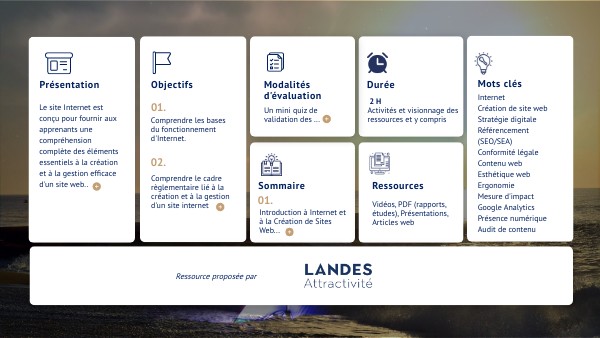 Plan Module | Genially