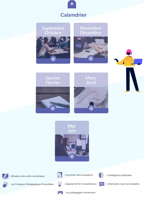 Plan de formation 2024/2025 - Calendrier - Pedagolab | Genially