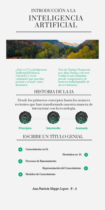 Introducción a la Inteligencia Artificial | Genially