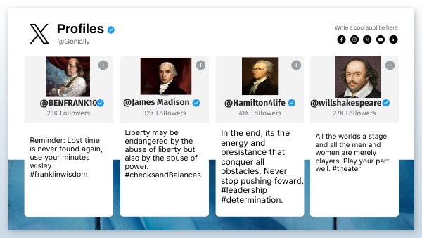 X Profiles Showcase | Genially