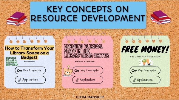 INFO 5345 Resource Development | Genially