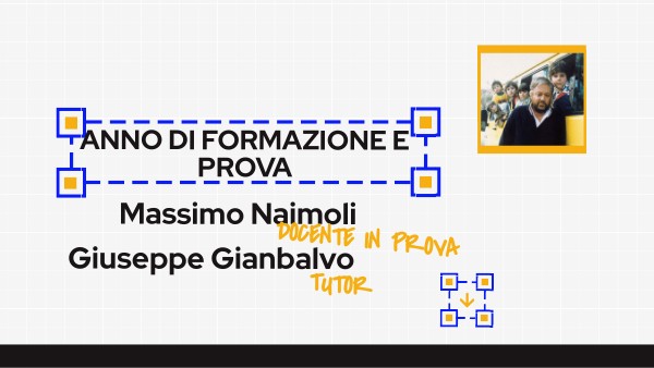 presentazione finale | Genially