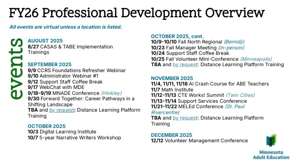 FY25 Professional Development Overview: Events | Genially