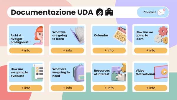 Documentazione UDA | Genially