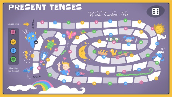 Present tenses | Genially