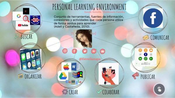 Creación e identificación del PLE (Personal Learning Environment) | Genially