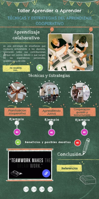 LPSI2TAL4_M3_TA_rodriguez.catalan_edith.nancy | Genially