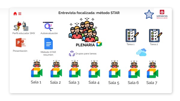 2024-07 FORMACIÓN MÉTODO STAR