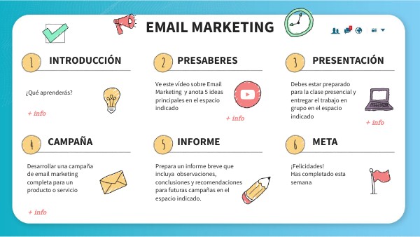 Guía semanal 9 | Genially