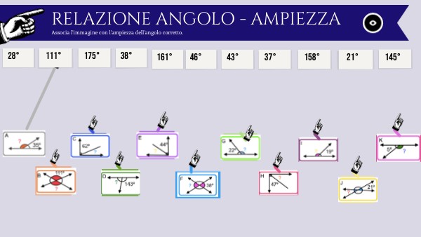 #1 Associa angolo-ampiezza