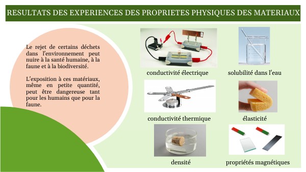 Propriétés des matériaux expériences | Genially