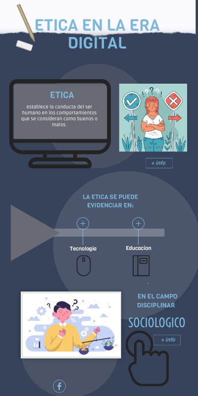 Infografía Etica en la era digital | Genially