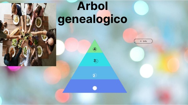 Genially mARIADEL MAR | Genially