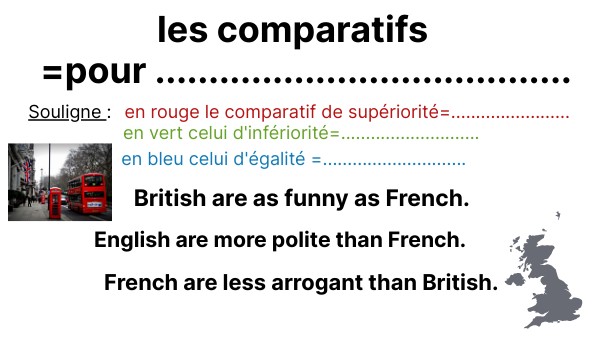 COMPARATIF ONLY IN THE UK | Genially