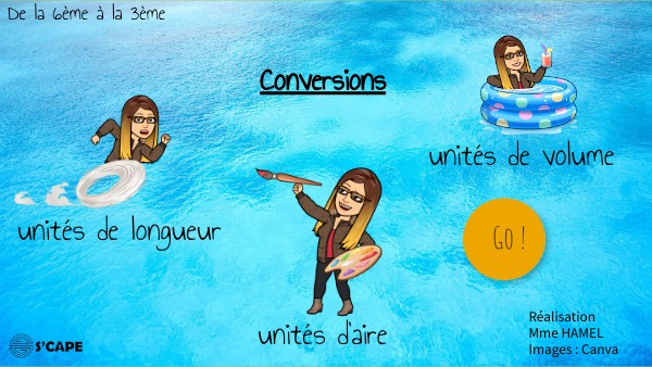 Collège - conversions UNIQUEMENT | Genially