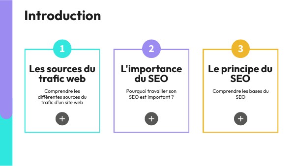 Module 3 : Introduction au SEO