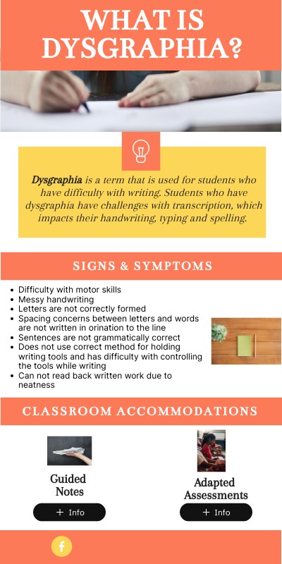 What is Dysgraphia?