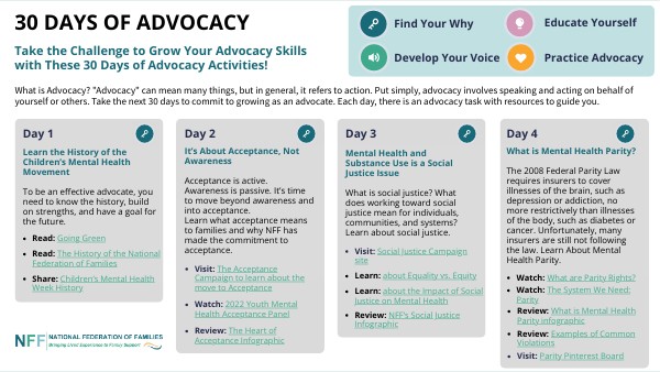 30 DAYS OF ADVOCACY CALENDAR | Genially