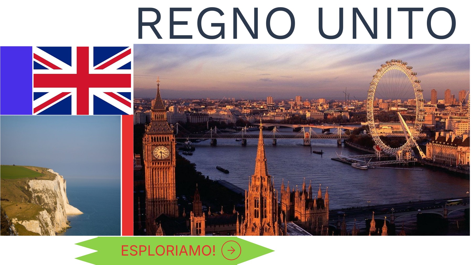 Guida di viaggio: Regno Unito | Genially