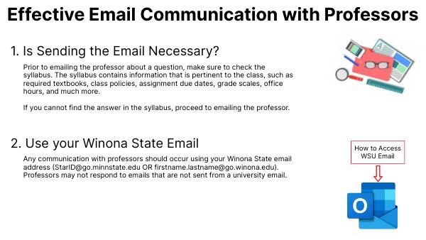 Effective Communication with Professors | Genially