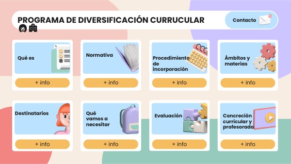 Guía docente de asignatura | Genially