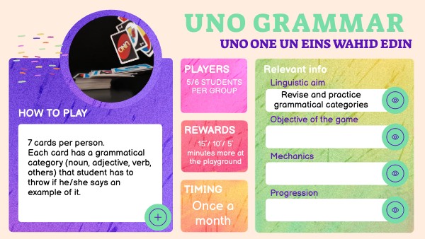 UNO GRAMMAR | Genially