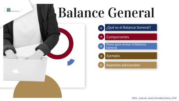 BALANCE GENERAL | Genially