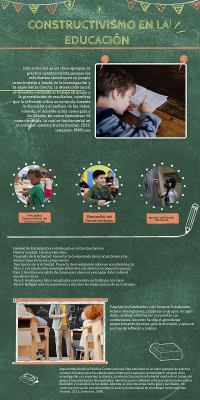 constructivismo en la educación