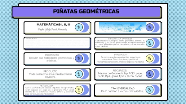 Piñatas Geométricas | Genially