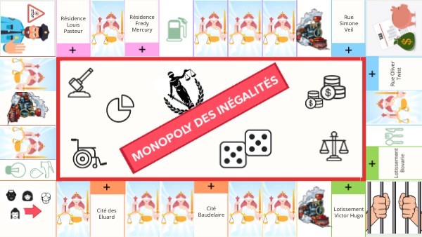 Plateau de jeu des inégalités | Genially