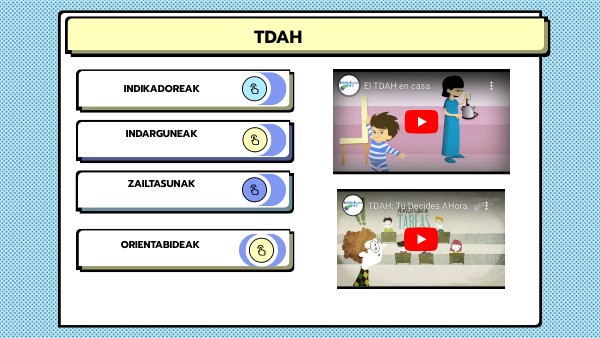 Learning scenario canvas | Genially