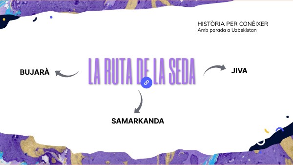 La Ruta de la Seda