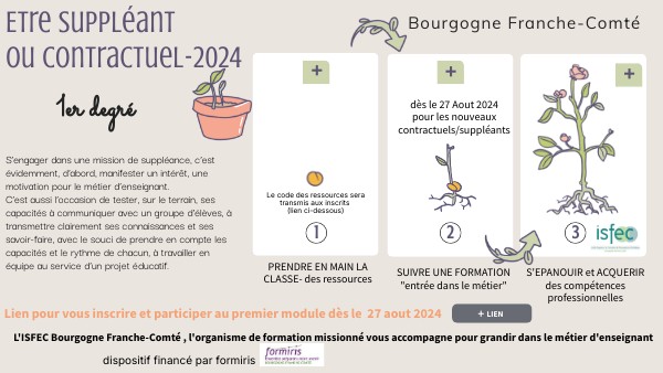 2024-Formation aux suppléants/ contractuels 1er degré | Genially
