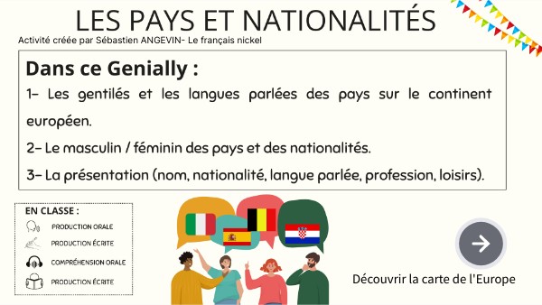 Travailler les nationalités et le masculin/féminin | Genially