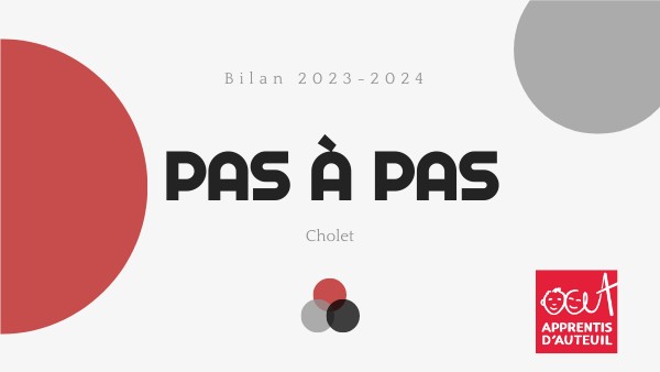 Bilan 2023-2024 | Genially