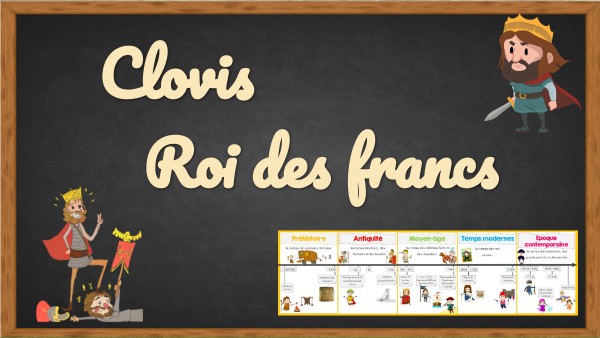 Clovis roi des francs CM1 | Genially