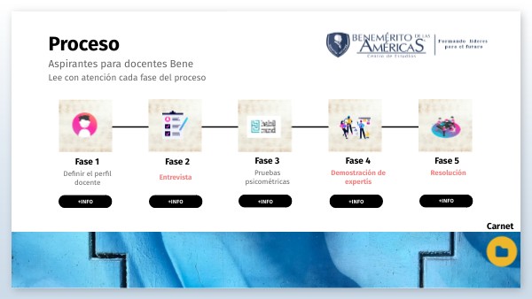 Proceso de selección Bene | Genially