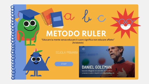 metodo ruler | Genially